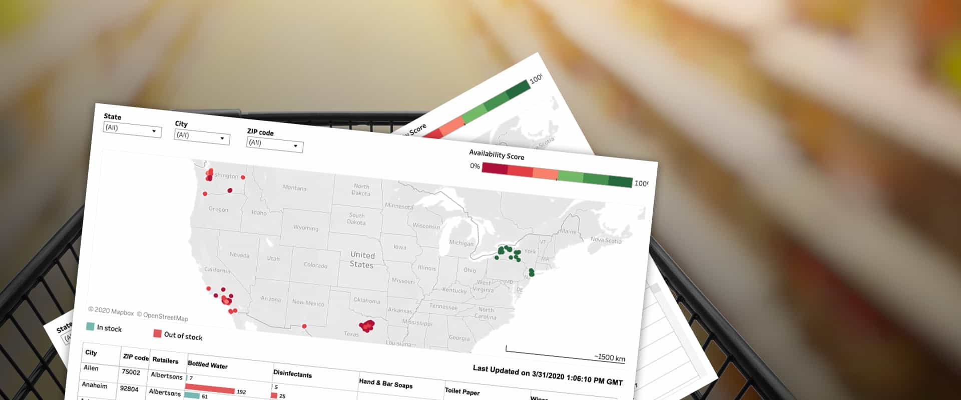 Stock Availability of Consumer Essentials in the U.S. - DataWeave