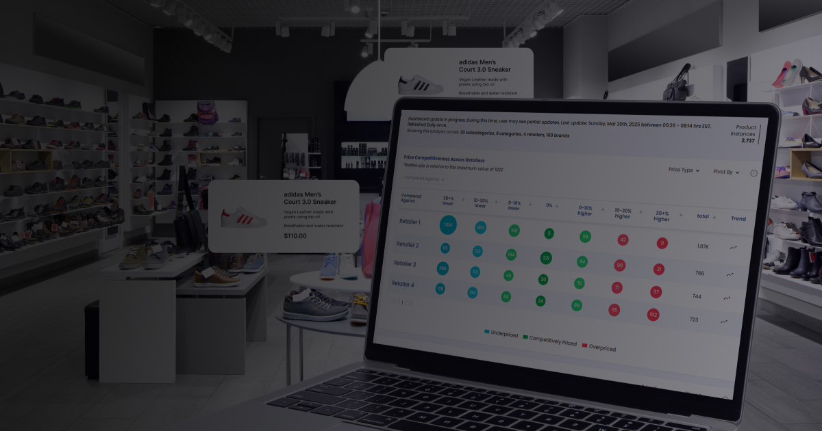 AI-Powered Advanced Pricing Intelligence
